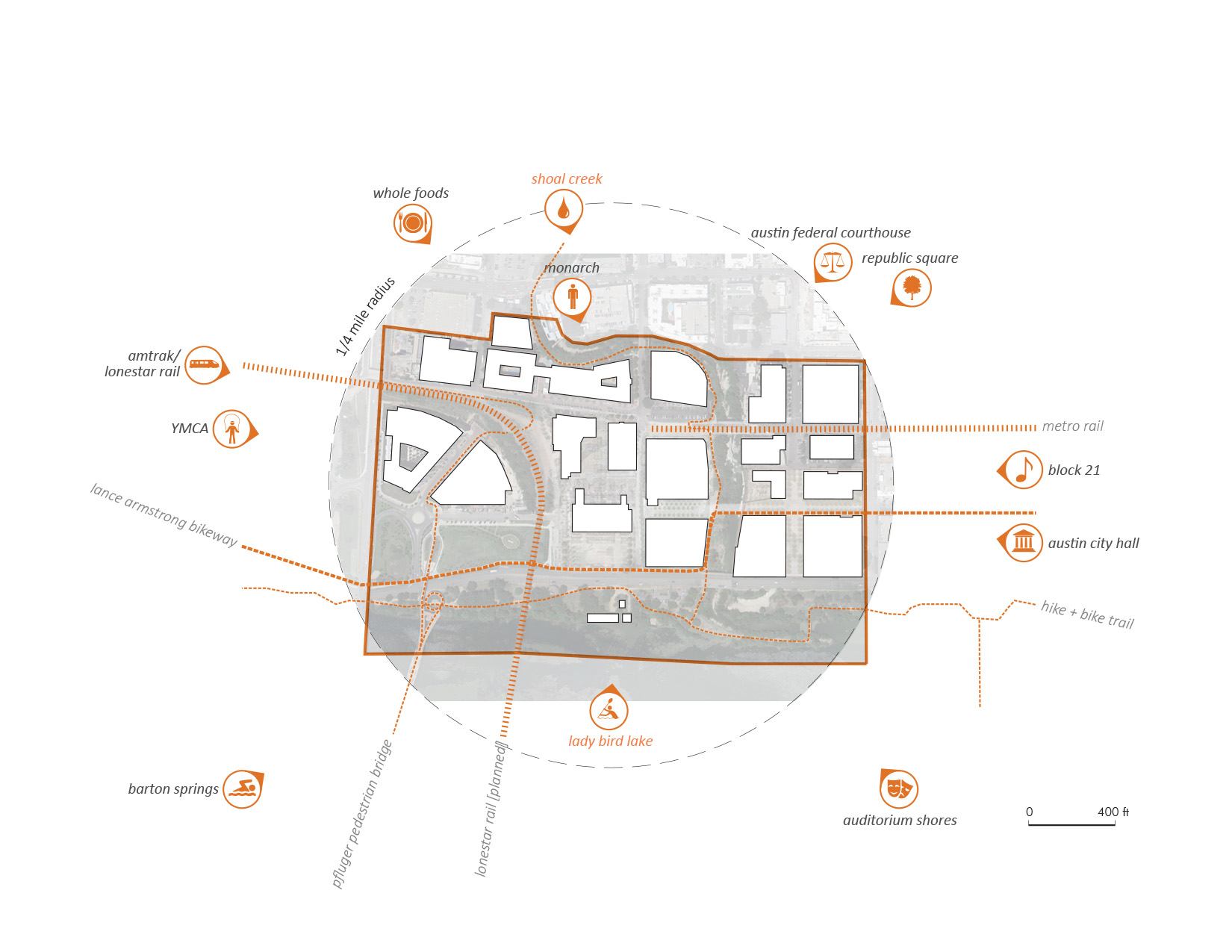Seaholm EcoDistrict - CMPBS