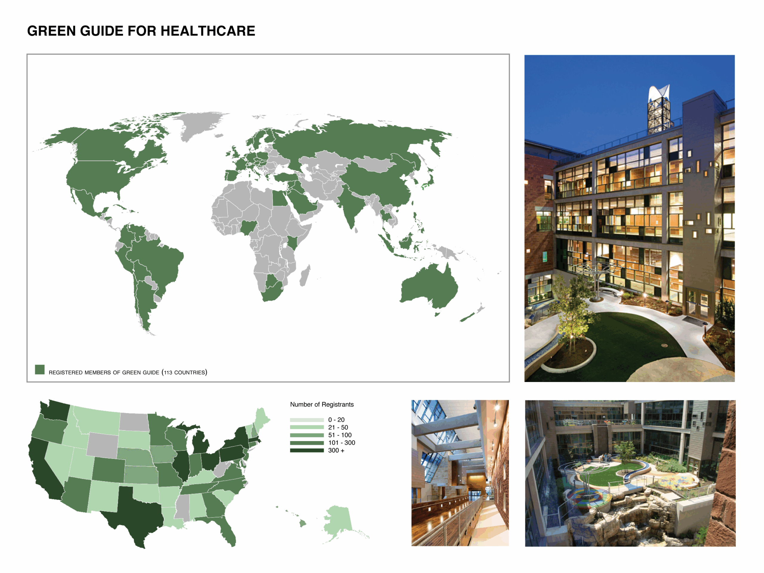 Green Guide for Health Care - CMPBS